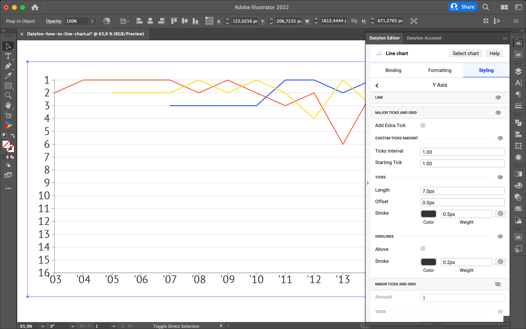 How to make a line chart in Illustrator with Datylon | Blog | Datylon